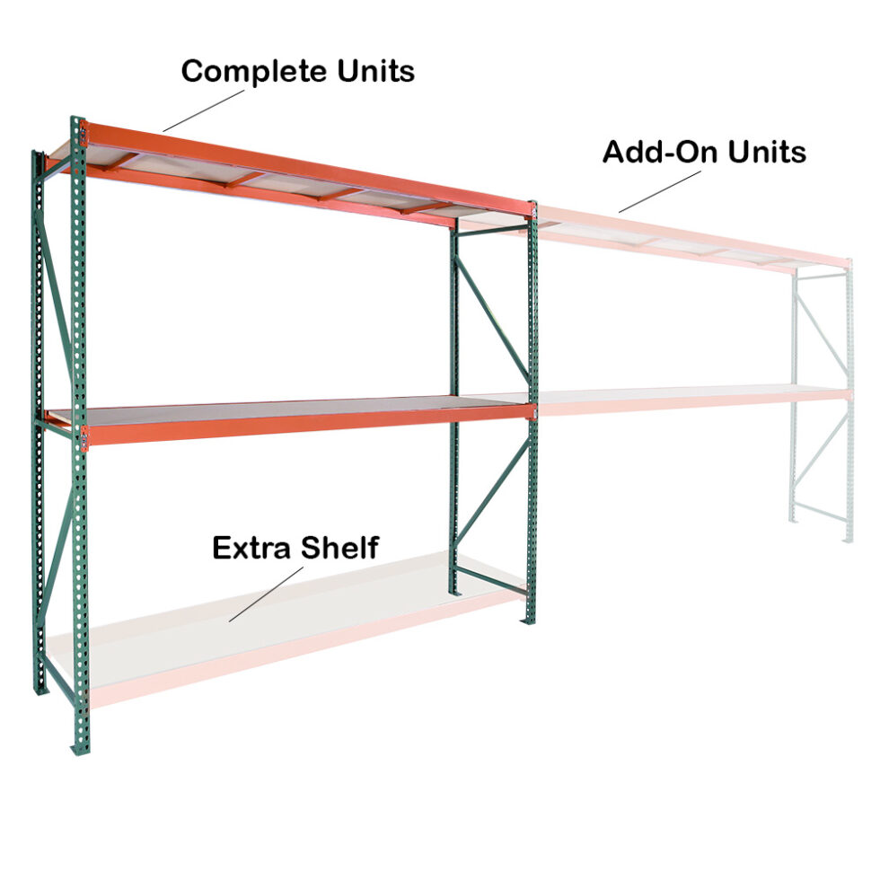 Bulk Rack Uprights | Action Wholesale Products